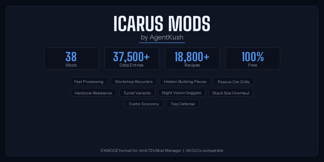AgentKush's Icarus Mods